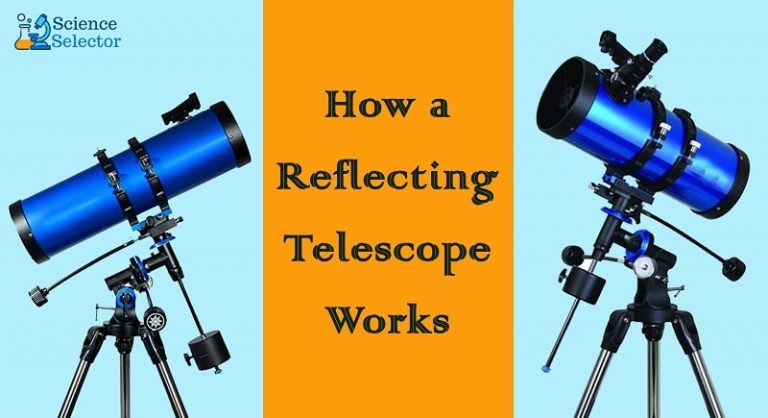 How a Reflecting Telescope Works